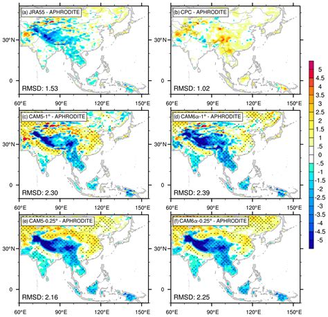 Gmd Cam6 Simulation Of Mean And Extreme Precipitation Over Asia Sensitivity To Upgraded