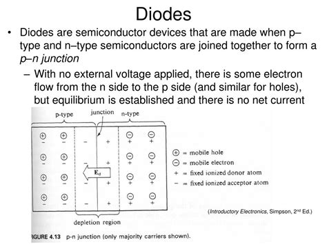 PPT Parallel LC Resonant Circuit PowerPoint Presentation Free Download ID