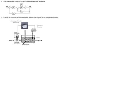 solved 1 find the transfer function c s r s by