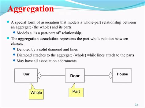 Unit 2advanced Class Modeling And State Diagram Ppt Programming Languages Computing