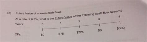 Solved Future Value Of Uneven Cash Flows At A Rate Of 6 5