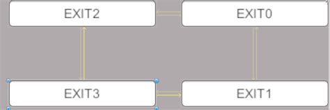 Unity3d Ugui Button相关、点击、按下、抬起、长按事件unity Button 长按 Csdn博客