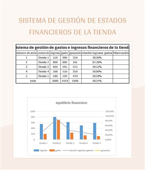 Plantilla De Excel Sistema De Gestión De Estados Financieros De La