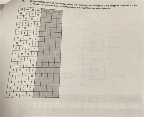 Solved 15 Points Design A Circuit That Provides The Result Chegg Com
