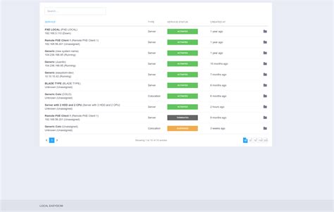 Client Control Easydcim