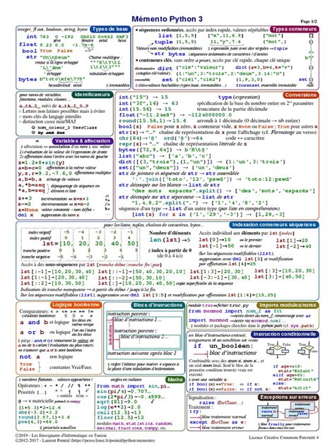 Memento Python 3 Pdf Structure De Contrôle Code Information Memento Python 3 Pdf Structure De Contrôle Code Information