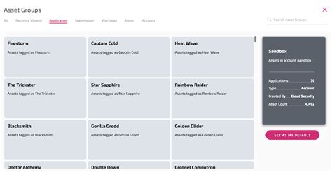 Pacbot Platform For Continuous Compliance Monitoring Compliance Reporting And Security