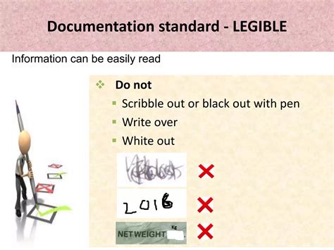 good documentation practices pptx