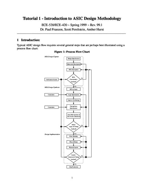 pdf tutorial 1 introduction to asic design methodology