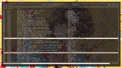 GitHub Vaibkumr YTermPlayer Stream Youtube Playlists As Audio On