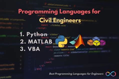 Best Programming Languages For Engineers Engineering Passion