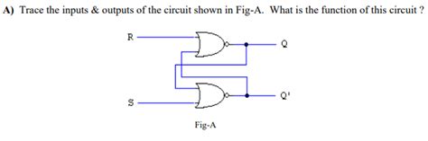 Solved A Trace The Inputsandoutputs Of The Circuit Shown In