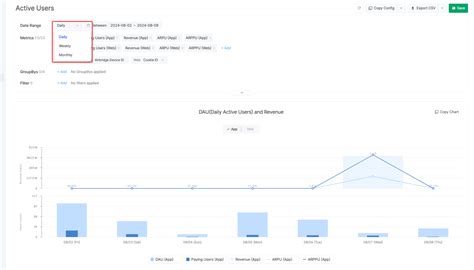 Creating An Active Users Report Airbridge Help Center