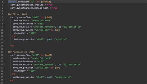 Organizing Kubernetes Permissions For Users And Roles On Aws By Israel Aminu Aws In Plain