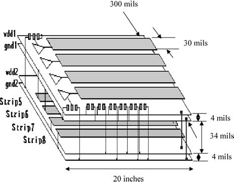 figure 1 from simultaneous switching noise suppression for high speed