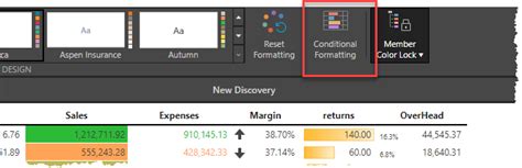 Conditional Formatting Dialog