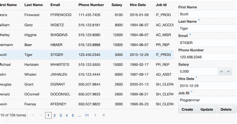 Andrej Baranovskij Blog Oracle Jet Input Search With Adf Bc Rest
