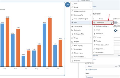 How To Date With SAP Analytics Cloud