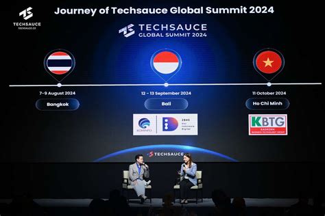 Techsauce Global Summit 2024 พร้อมเดินหน้าจัดงานใน 3 ประเทศ “ไทย อินโด เวียดนาม” Techsauce