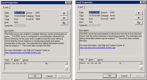 Dns Zones Problem Or Something Else 24 By Bilal Networking