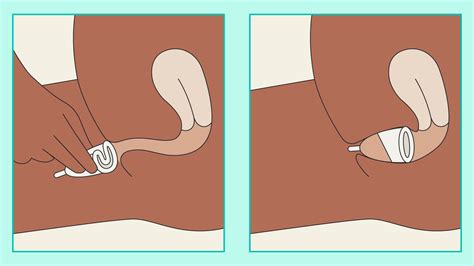 How To Insert A Menstrual Cups