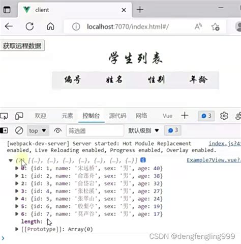 Vue2 黑马（四）vue响应码设置 Csdn博客