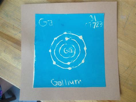 Elements Project — Science Leadership Academy Center City