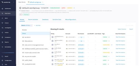 Varonis Adds Automated Remediation For Aws To Industry Leading Dspm Capabilities