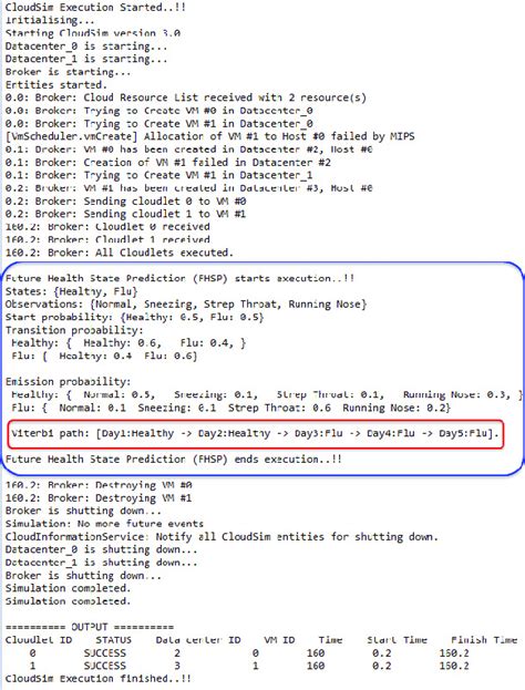 Viterbi Path Estimation For Future Health Prediction Download Scientific Diagram