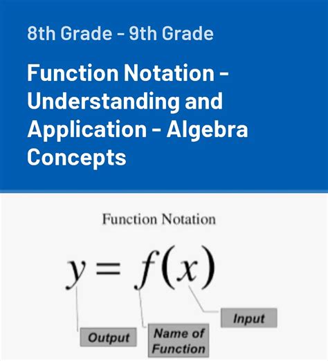 Identify Functions Interactive Videos Kindergarten To 12th Grade