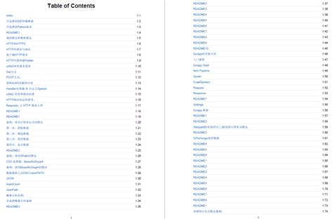 1885页的python完全版电子书，从基础到爬虫、分析等高级应用，限时下载 csdn博客