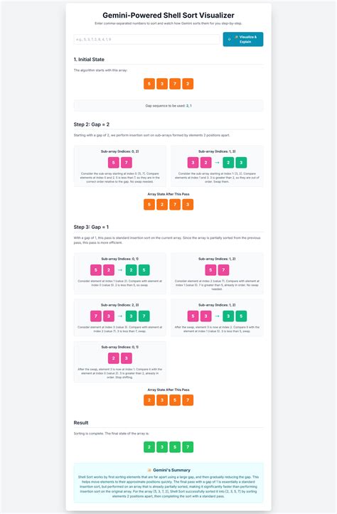 Github Buraksocialshell Sort Visualizer A Visualization Tool Built With Vanilla Js And