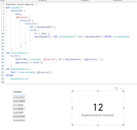 solved max interval of days between two dates on date col