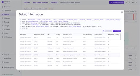 Debugging An Incident