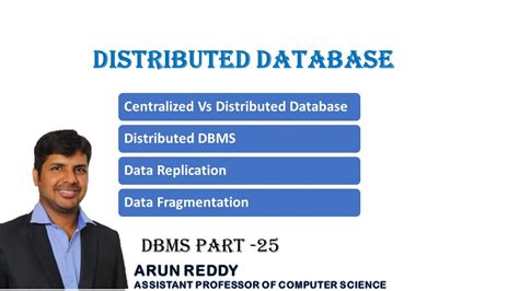 Dbms Part 25 Distributed Database Data Replication Data