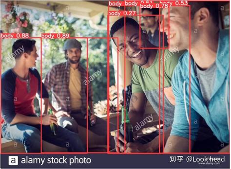 密集行人数据集 Crowdhuman Voc和yolo两种格式，yolo可以直接使用 Train Val Test已经划分好 有yolov8训练200轮模型 知乎