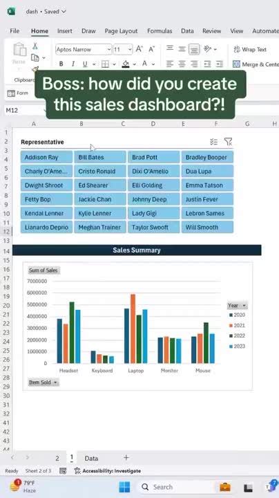 Exceldashboard Datavisualization Analytics Exceltips Dataanalysis Mohan Nayak 14 Comments