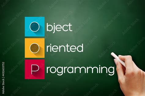 Foto Stock Oop Object Oriented Programming Acronym Technology