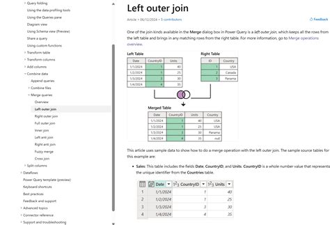 Excel Lookup Functions Versus Joins Excel And Access Llc
