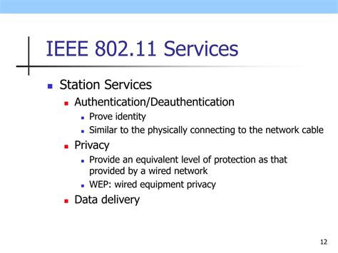 Ppt Ieee 802 11 A Fast Reassociation Procedure In The Point Coordination Function Powerpoint