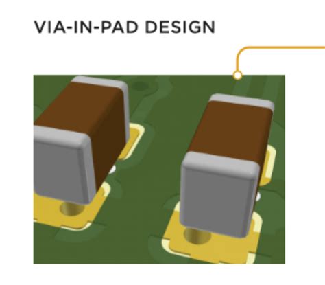 Ipc Via Types Not Represented In 3d View R Altium