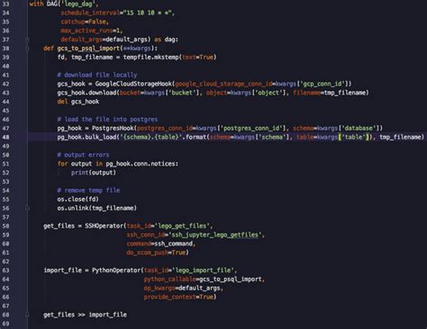Triggering Your Jupyter Notebooks With Apache Airflow By Pierre