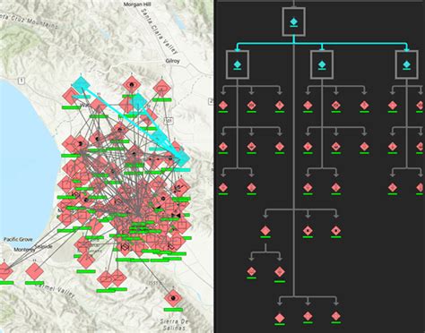 Link Charts In Arcgis Allsource Part 1 Create Your First Link Chart
