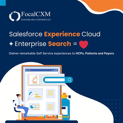 Sreenivasulu A Posted On Linkedin