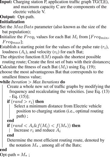 An Efficient Optimization Algorithm For Electric Vehicle Routing