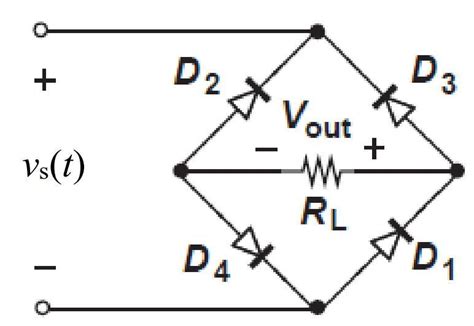 Solved While Constructing A Bridge Rectifier The Designer