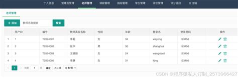 基于springboot的在线课程评价系统在线课程 评价系统 Csdn博客