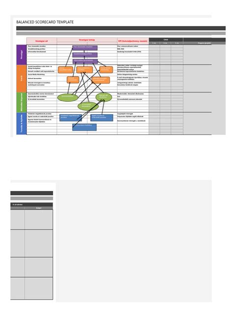 Szorgalmi Bsc Template Másolata Pdf Szorgalmi Bsc Template Másolata Pdf