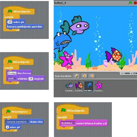 Pdf The Effects Of Teaching Programming Via Scratch On Problem