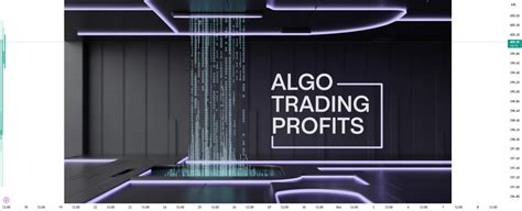 Algo And Quant Trading In India For Nseeihotel By Technicalexpress